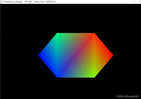 directx 绘制六边形（图元类型） 使用三角形图元绘制一个正六边形 最少需要定义多少个点 csdn博客