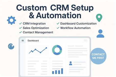 Setup Workflow Integrate Automate Make Com Clickup Monday Com Notion Gantt Char By Henryfrost
