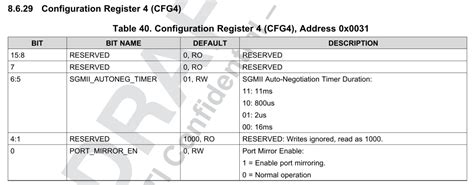 dp83867is rx ctrl interface forum interface ti e2e support forums