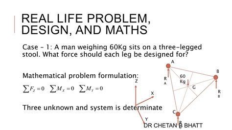 Mathematics And Engineeringpptx