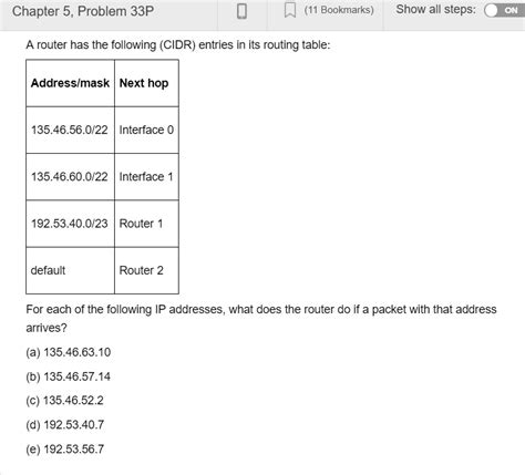 Solved Implement Ip Router Function Which Does The Following Takes