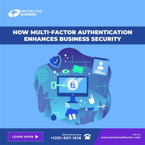 Protected Harbor On Linkedin Cybersecurity Mfa Businesssecurity Dataprotection Itsecurity…