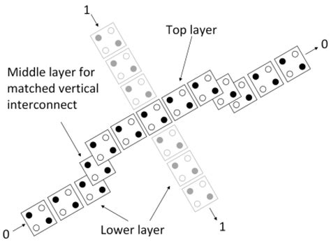 reversible quantum dot cellular automata based arithmetic logic unit