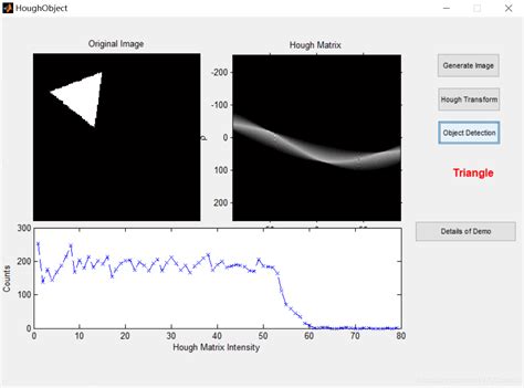 【形状检测】基于matlab hough变换形状检测【含matlab源码 468期】 云社区 华为云