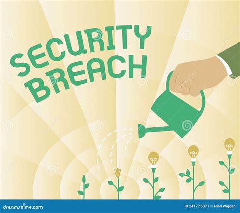 Sign Displaying Security Breach Business Idea Any Incident That Results In Unauthorized Access