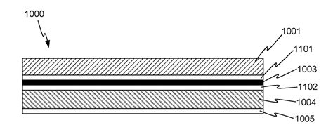 Self Adhesive Membrane For Mitigating Passive Intermodulation Eureka