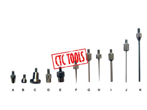 Dial Test Indicator Points At Heather Richards Blog