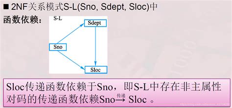 【数据库系统设计】关系数据理论（函数依赖、码、范式、模式分解）参考实验1的场景通过设计创建关系体会关系数据理论函数依赖以及范式。 1