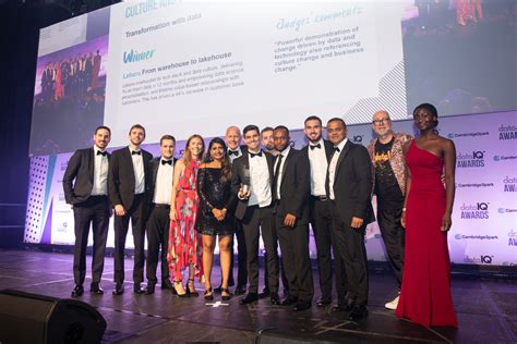Dataiq Awards 2023 Winner Transformation With Data Lebara