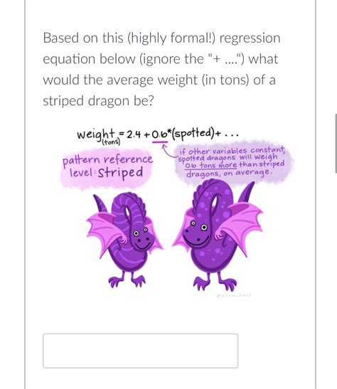 Solved Based On This Highly Formal ﻿regression Equation