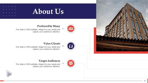 Multiple Choice Questions For Sales Training Ppt Ppt Template