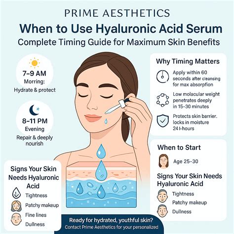 When To Use Hyaluronic Acid Serum Prime Aesthetics