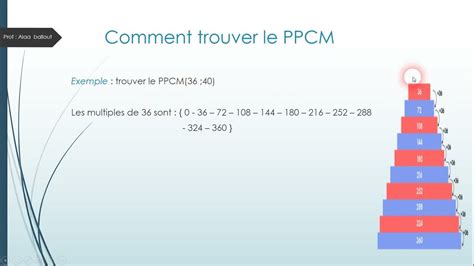 Nombres Premiers Comment Trouver Ou Calculer Le Pgcd Et Le Ppcm Youtube