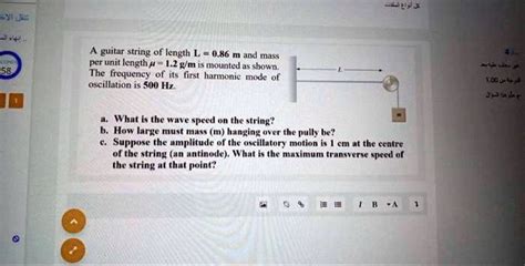 Solved A Guitar String Of Length L 086 M And Mass Per Unit Length