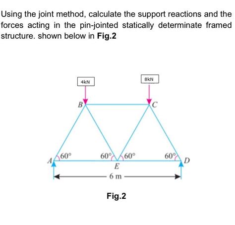 Solved Using The Joint Method Calculate The Support Chegg
