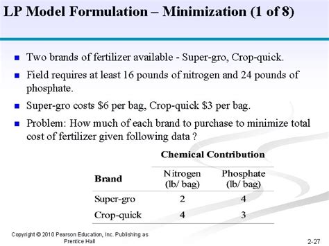Linear Programming Model Formulation And Graphical Solution Chapter