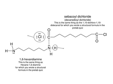 Ppt Importance Of Functional Groups In The Synthesis Of Polymers