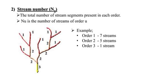 Morphometry Of Drainage Basinpptx Geography Science