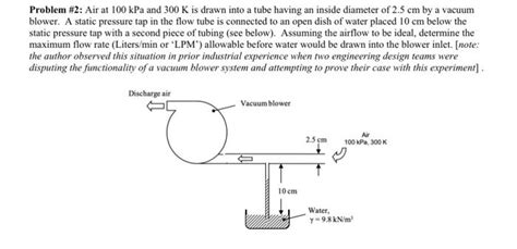 Solved Problem Air At KPa And K Is Drawn Into A Chegg