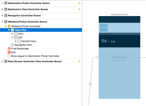 Ios How Can You Make Uitableview A Subview Of Uiview Retrospectively