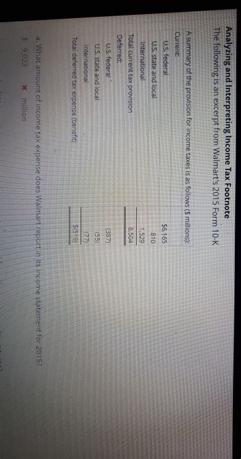 Solved Analyzing And Interpreting Income Tax Footnote The