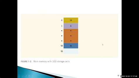Intro Prog Lec 1 Youtube