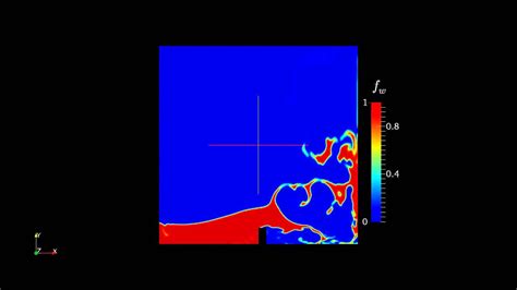 Dam Break Openfoam Youtube