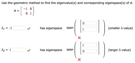 solved use the geometric method to find the eigenvalue s