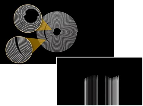 Machine Vision For Battery Cell Production Mvtec Software