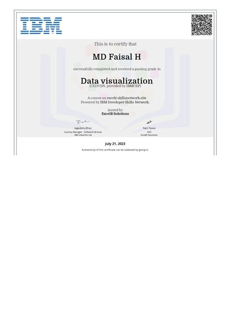 Mohammed Faisal On Linkedin Data Analytics Dataanalysis