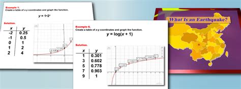 Exponential And Logarithmic Functions Collection Media4math