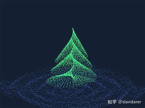 MATLAB 一个贼简单的粒子圣诞树 知乎