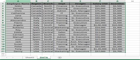 Link Slicers To Two Pivot Tables Based On The Same Data Source Career Growth