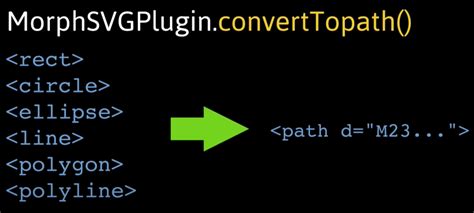 javascript 《svg 动画开发实战》 ⭐ svg 变形动画（morphing） 小蘿蔔丁 segmentfault 思否
