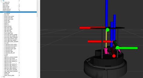 Rviz User Manual