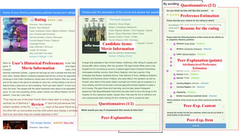User Perception Of Recommendation Explanation Are Your Explanations What Users Need Acm