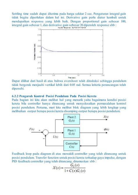 Inverted Pendulum Control System Docx