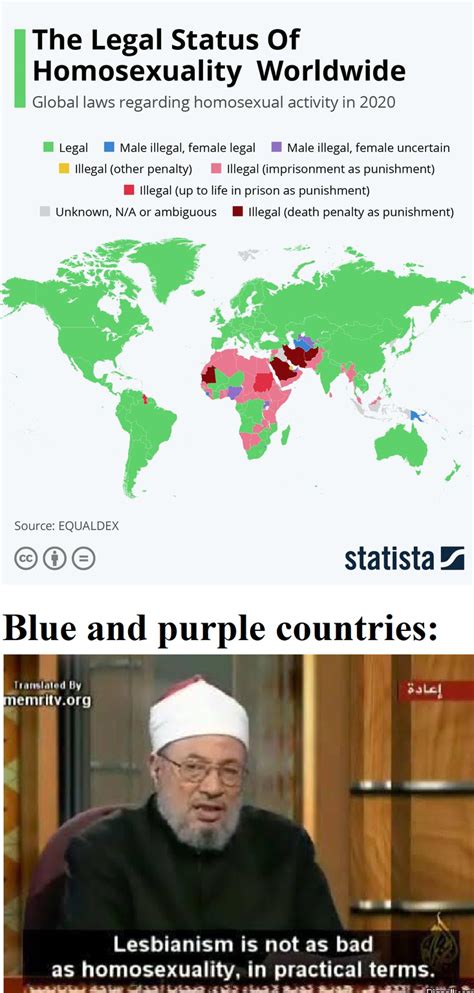 Turkmenistan And Uzbekistan Kinda Based Tho Ngl Meme By Memritv Memedroid