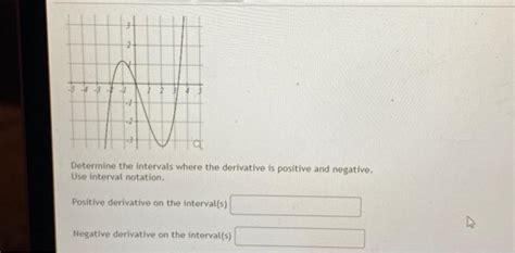 Solved Determine The Intervals Where The Derivative Is Chegg