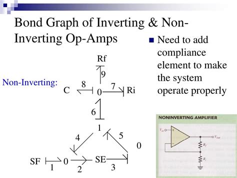 ppt operational amplifiers powerpoint presentation free download