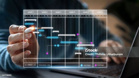 달력 일정 시간 계획 약속 데이터 관리 시스템 일 주 월 프로젝트 목록 비즈니스 달력 약속 계획 개념 확인 경영자에 대한 스톡 사진 및 기타 이미지 Istock