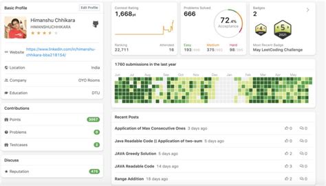 Himanshu Chhikara On Linkedin Algorithms Datastructures Java
