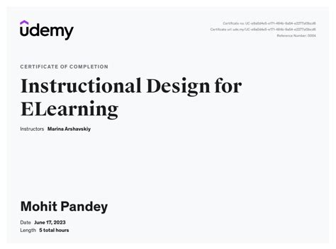 Mohit Pandey On Linkedin Keeplearning