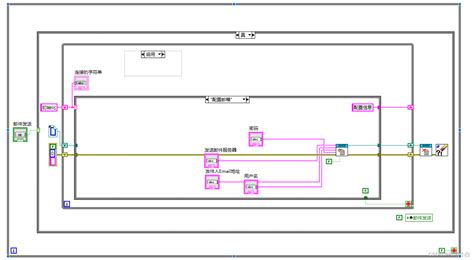 基于labview的tcp通信（stm32为tcp客户端，labview的上位机为tcp服务器端）基于labview的tcp通信stm32