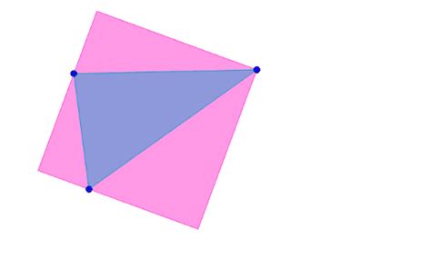 Smallest Square Enclosing A Triangle Geogebra