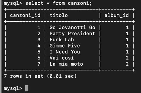Python Qsqltablemodel Works On Windows But Not On Macos Qt Forum