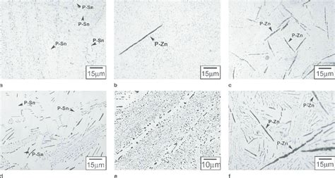 Microstructureofsn Zn Alloys A 7z B 9z And C 13z And Sn Zn Bi Download Scientific