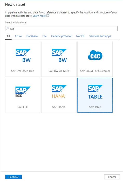 Integrating Sap Data In Snowflake Using Azure Data Sap Community