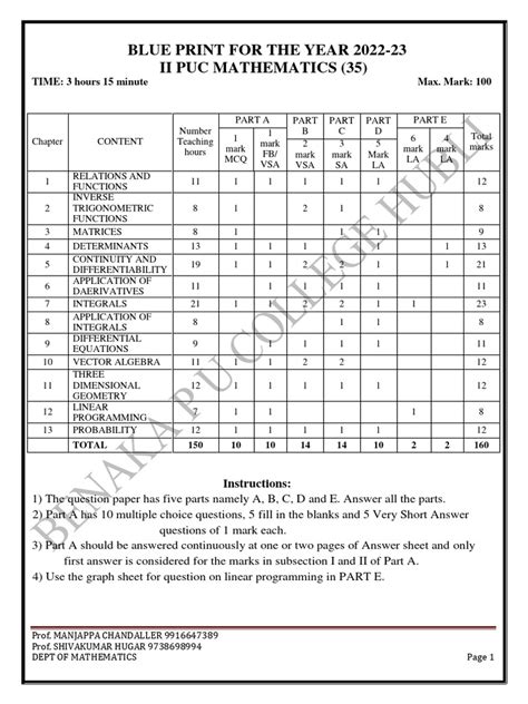 Uc Mathematics Most Likely Questions New Pattern 2022 23 Pdf Matrix