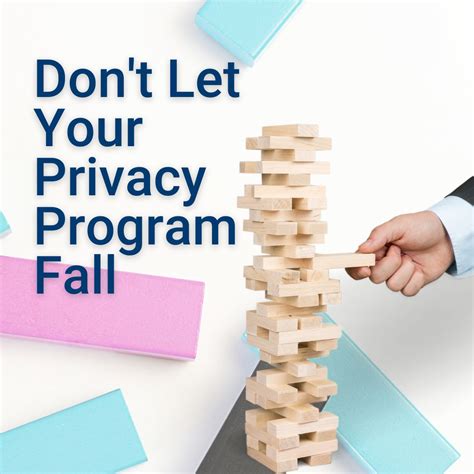 Privacyprogram Dataprotection Riskmanagement Trustarc